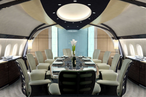 The 15 Most Expensive Private Jets in the World | La Patiala