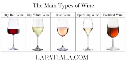The 5 Main Types of Wine You Should Know | La Patiala
